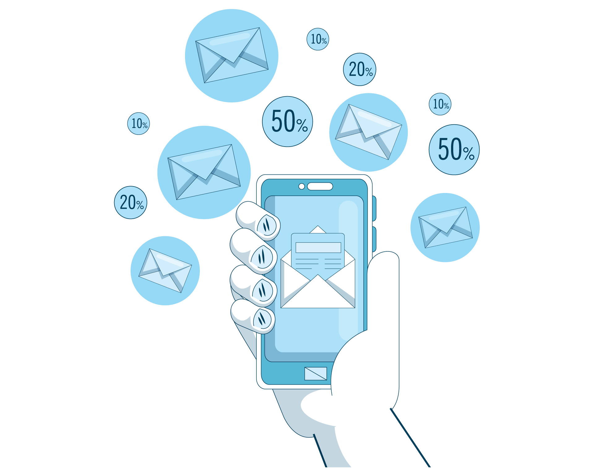 Targeted Email Marketing – Sentinel Creative Group